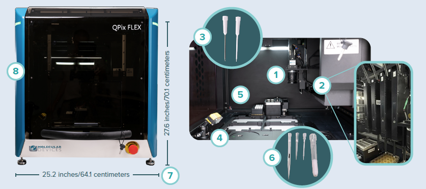 Introducing the all-new QPix FLEX Microbial Colony Picking System